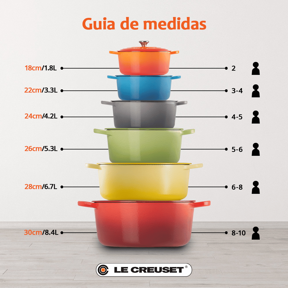 Jogo de Panelas Redonda Signature 18/28cm Vermelho Le Creuset